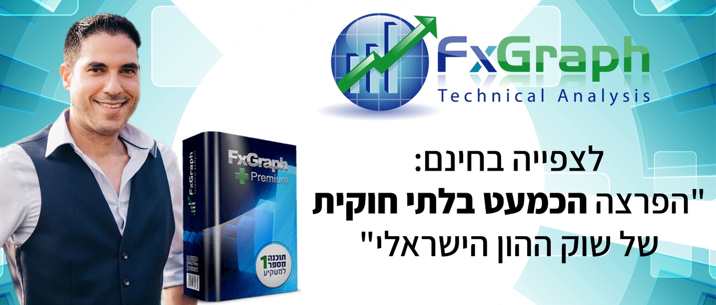 FXGraph | סדרת סרטונים חינמית
